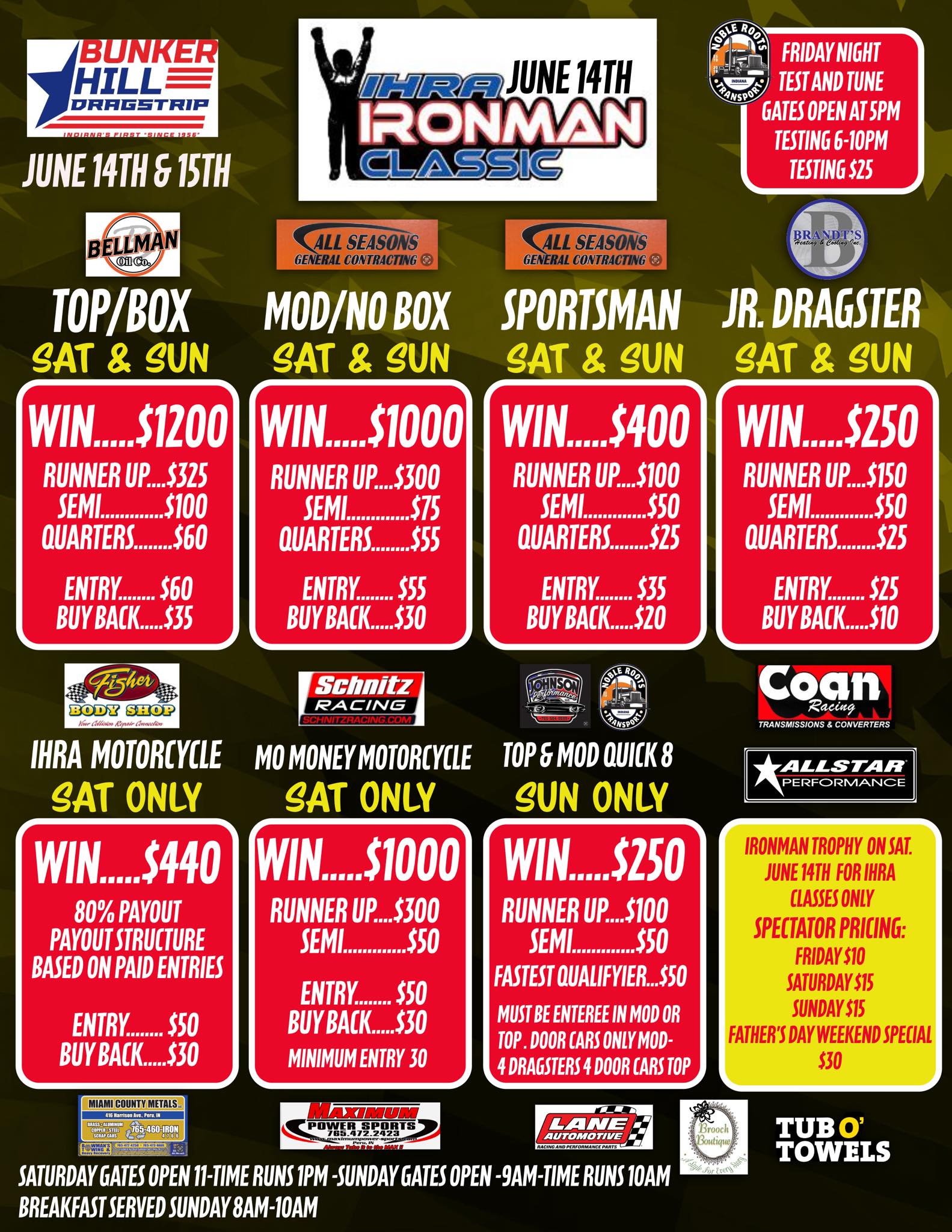 Bunker Hill Drag Strip is Set to Host Ironman Classic | IHRA